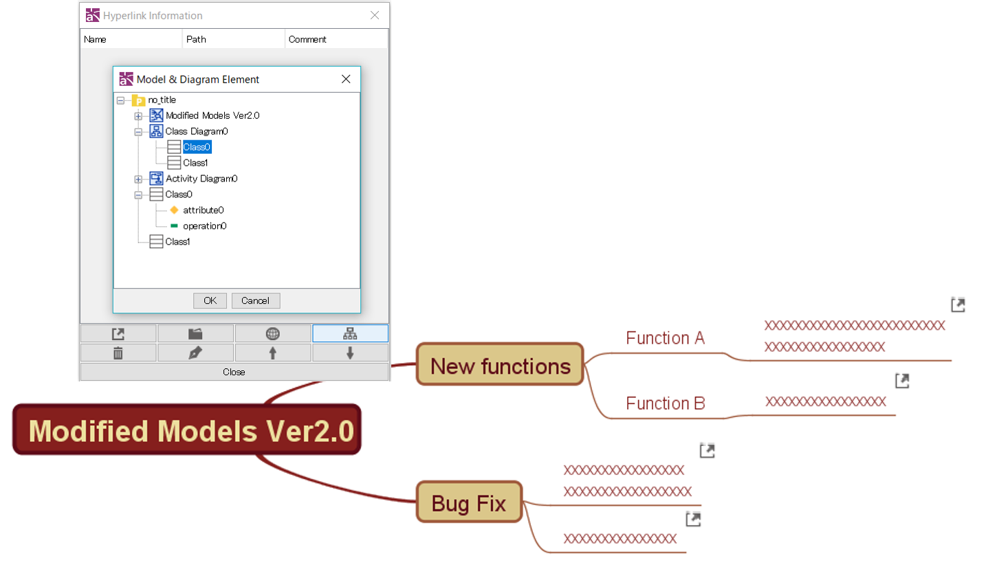How to communicate model modifications | Astah in 5min