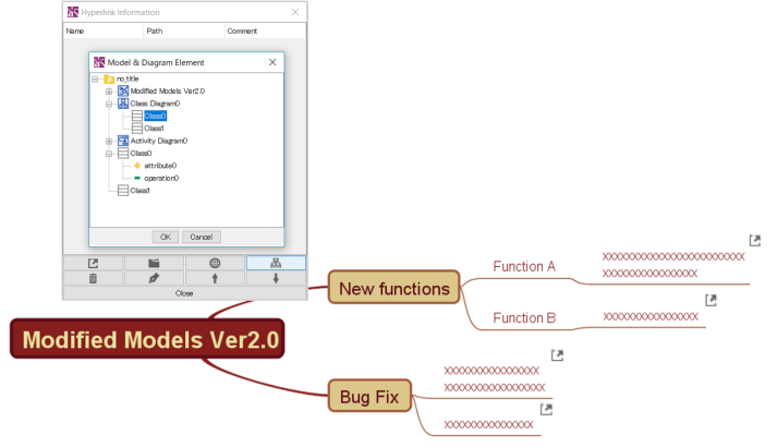 How to communicate model modifications | Astah in 5min
