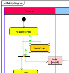 Astah 8.0 Improvement -Insert objects easily- | Astah in 5min