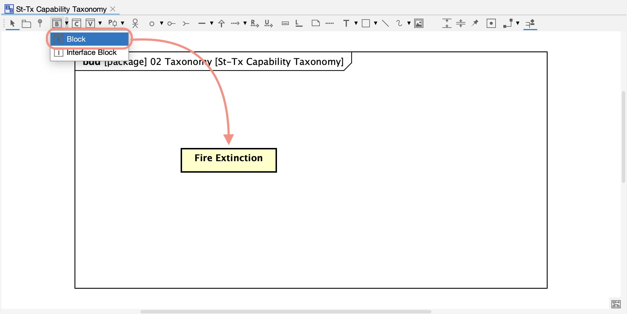 Introduction to the Unified Architecture Framework (UAF) Assistance ...