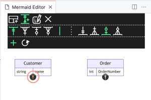Mermaid Graphical Editor : ER Diagram | Astah in 5min