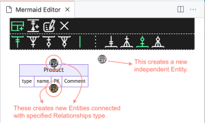 Mermaid Graphical Editor : ER Diagram | Astah in 5min