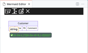 Mermaid Graphical Editor : ER Diagram | Astah in 5min