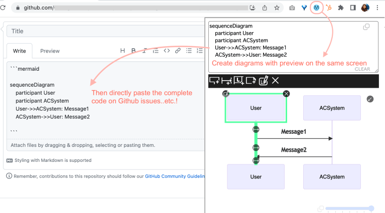 Mermaid Graphical Editor: A Visual Approach to Mermaid Diagramming ...