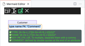 Mermaid Graphical Editor : ER Diagram | Astah in 5min