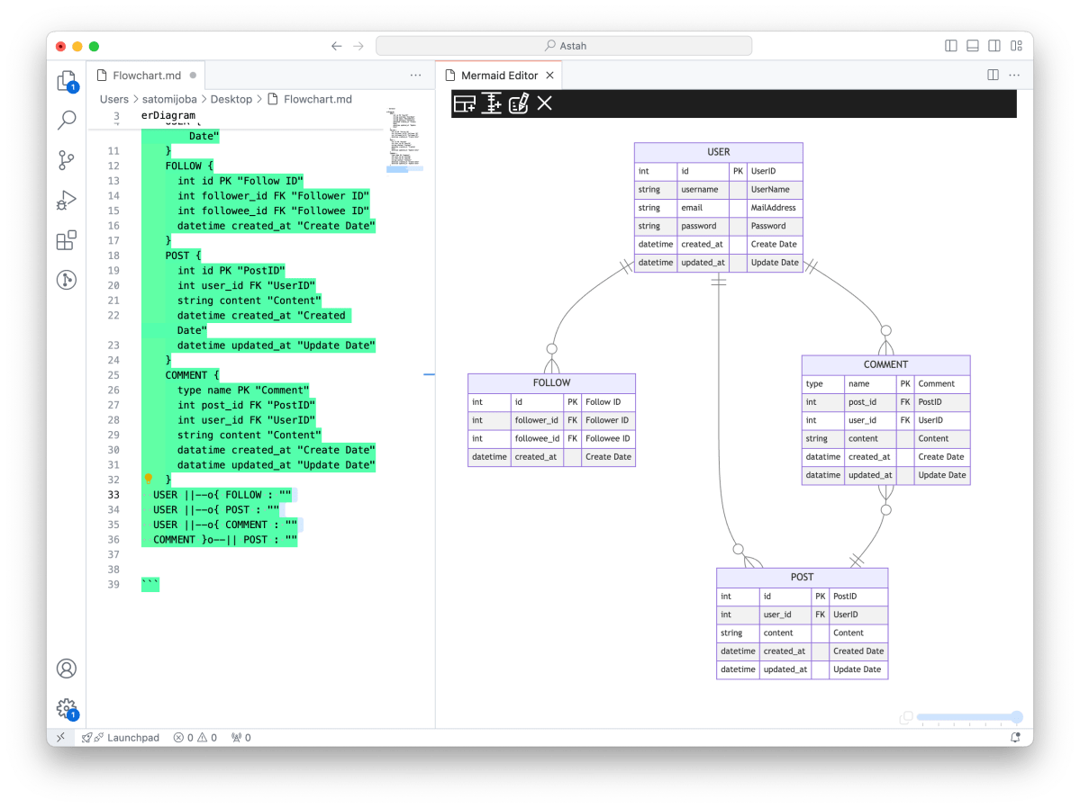 Mermaid Graphical Editor : ER Diagram | Astah in 5min