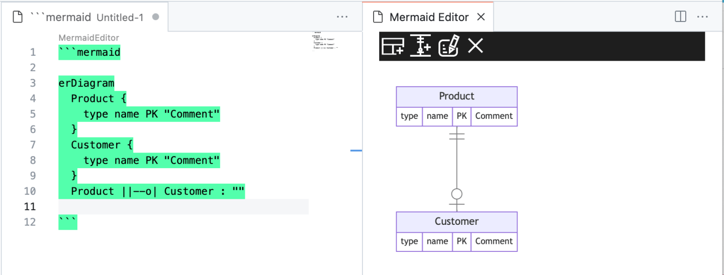 Mermaid Graphical Editor : ER Diagram | Astah in 5min