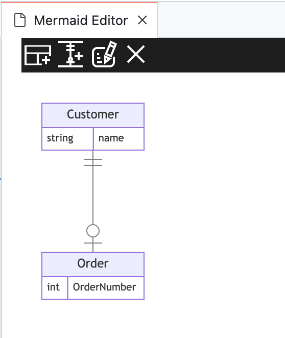 Mermaid Graphical Editor : ER Diagram | Astah in 5min